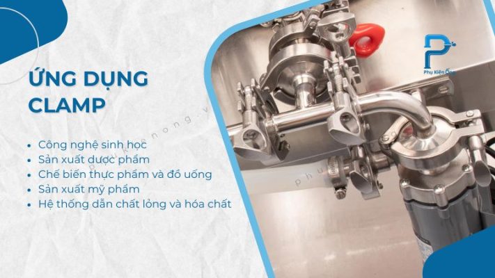 Clamp là gì? Khám phá các đặc điểm của clamp