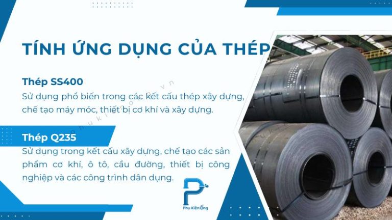 So sánh thép SS400 và Q235